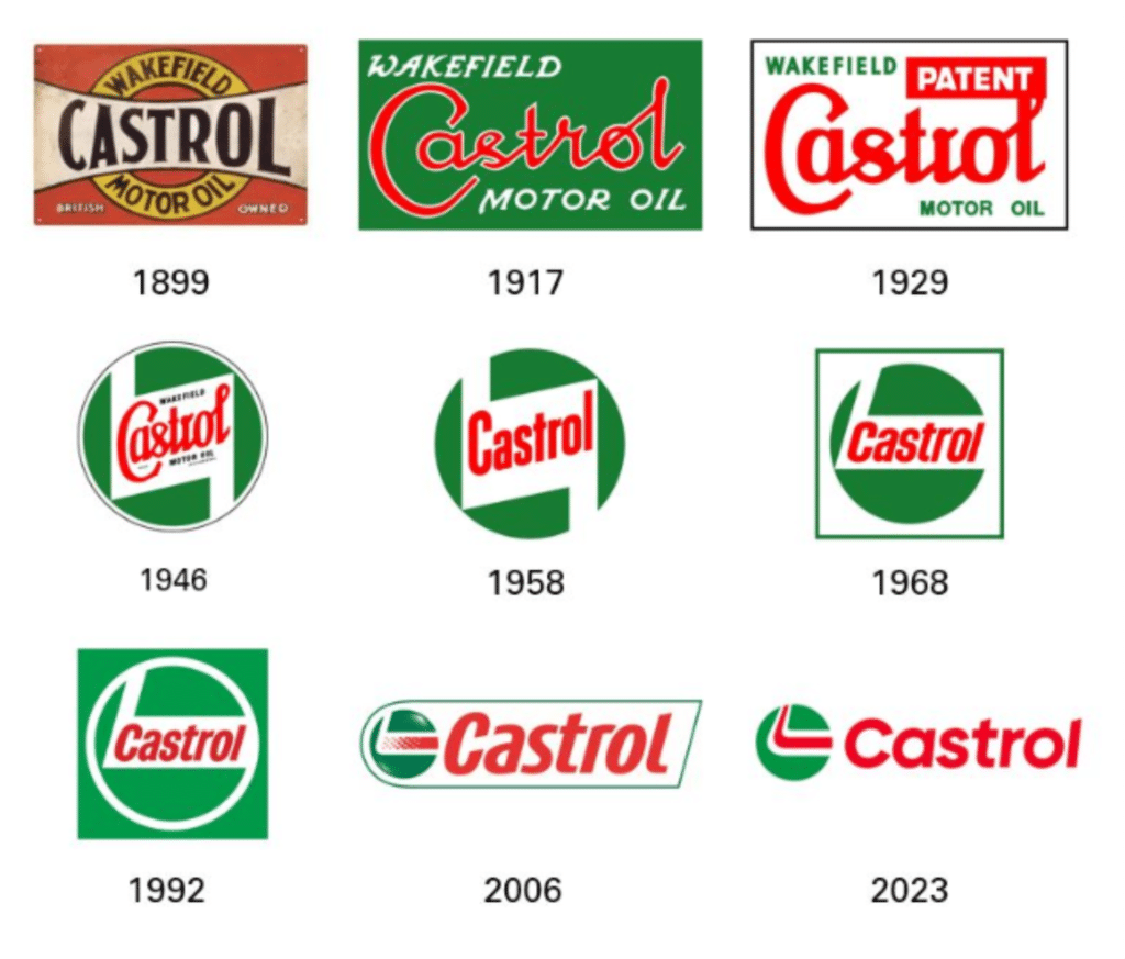 Castrol Logo - New 2023 Logo Unveiled - Kernow Oils